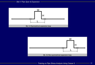 Bab 05 Span and Expansion For Piping Stress Calculation | PPT
