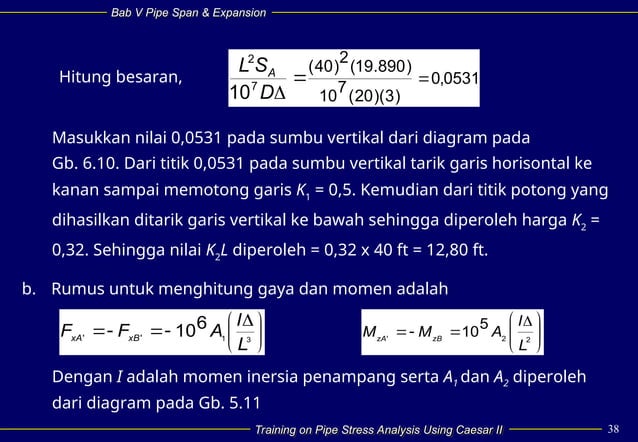 Bab 05 Span and Expansion For Piping Stress Calculation | PPT