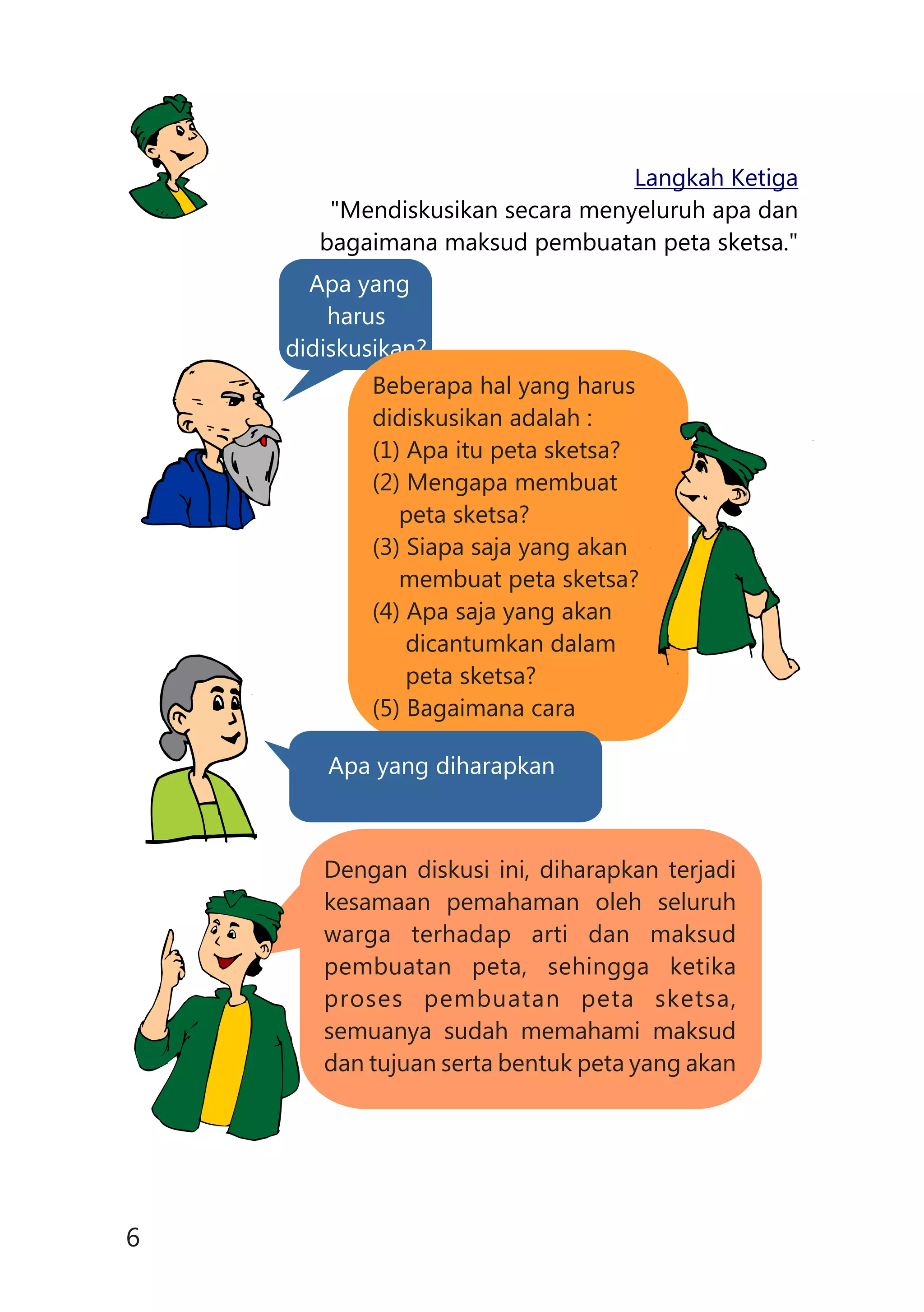 Bab 6 Membuat Peta Sketsa | PDF