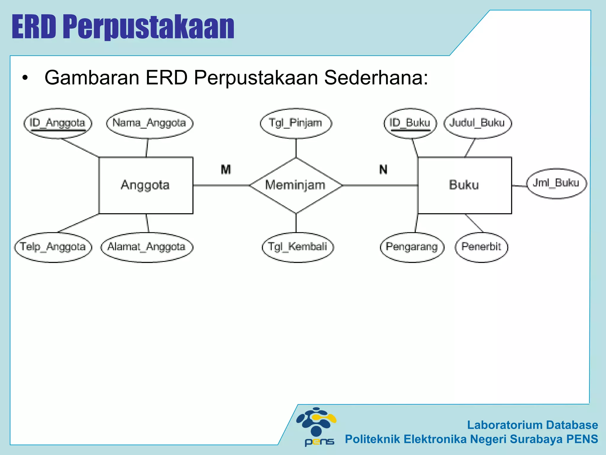 Bab 06 - Perancangan Database dengan PowerDesigner.pdf