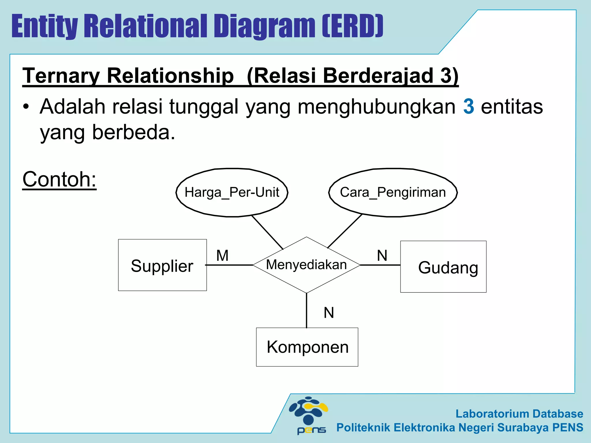 Bab 06 - Perancangan Database dengan PowerDesigner.pdf