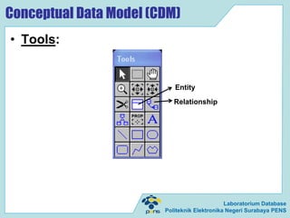 Bab 06 - Perancangan Database dengan PowerDesigner.pdf
