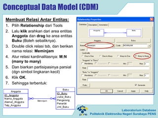 Bab 06 - Perancangan Database dengan PowerDesigner.pdf