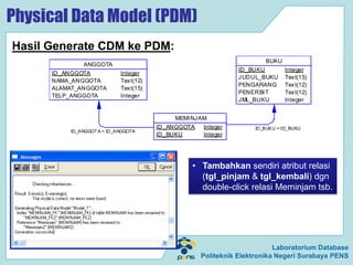 Bab 06 - Perancangan Database dengan PowerDesigner.pdf