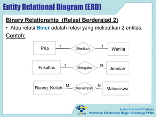 Bab 06 - Perancangan Database dengan PowerDesigner.pdf