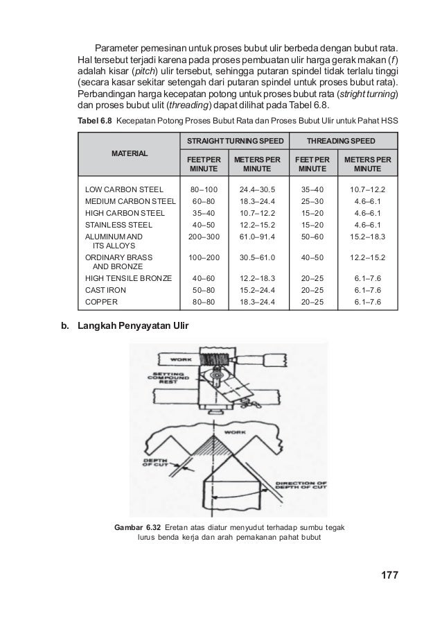 Mengenal proses bubut TEKNIK MESIN