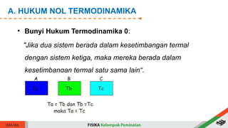 materi fisika sma bab 7 termodinamika.pptx