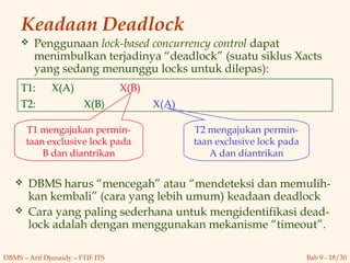 Bab 09 -_overview_man_transaksi | PPT