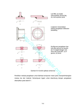 Bab 09 kekuatan sambungan las | PDF