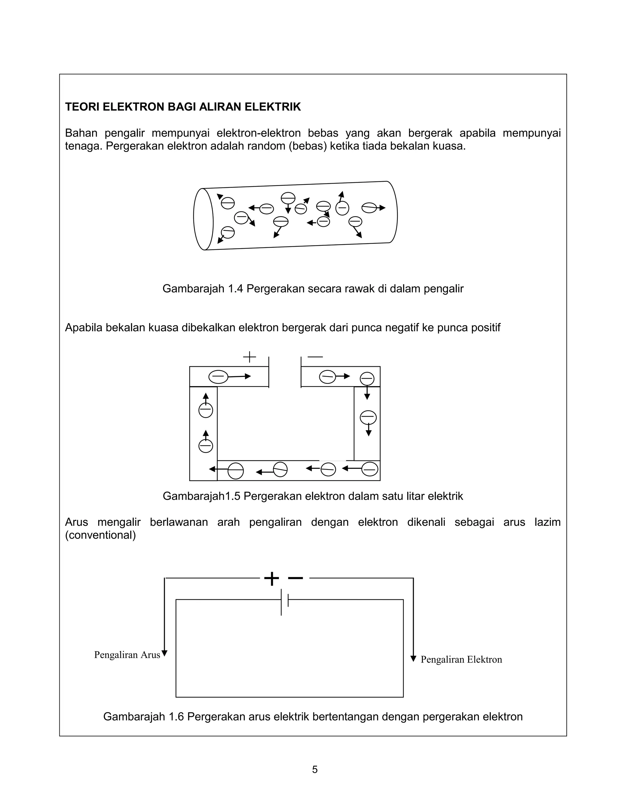 Asas elektrik is1 | DOCX
