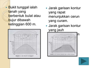 Bab 1 | PPTX