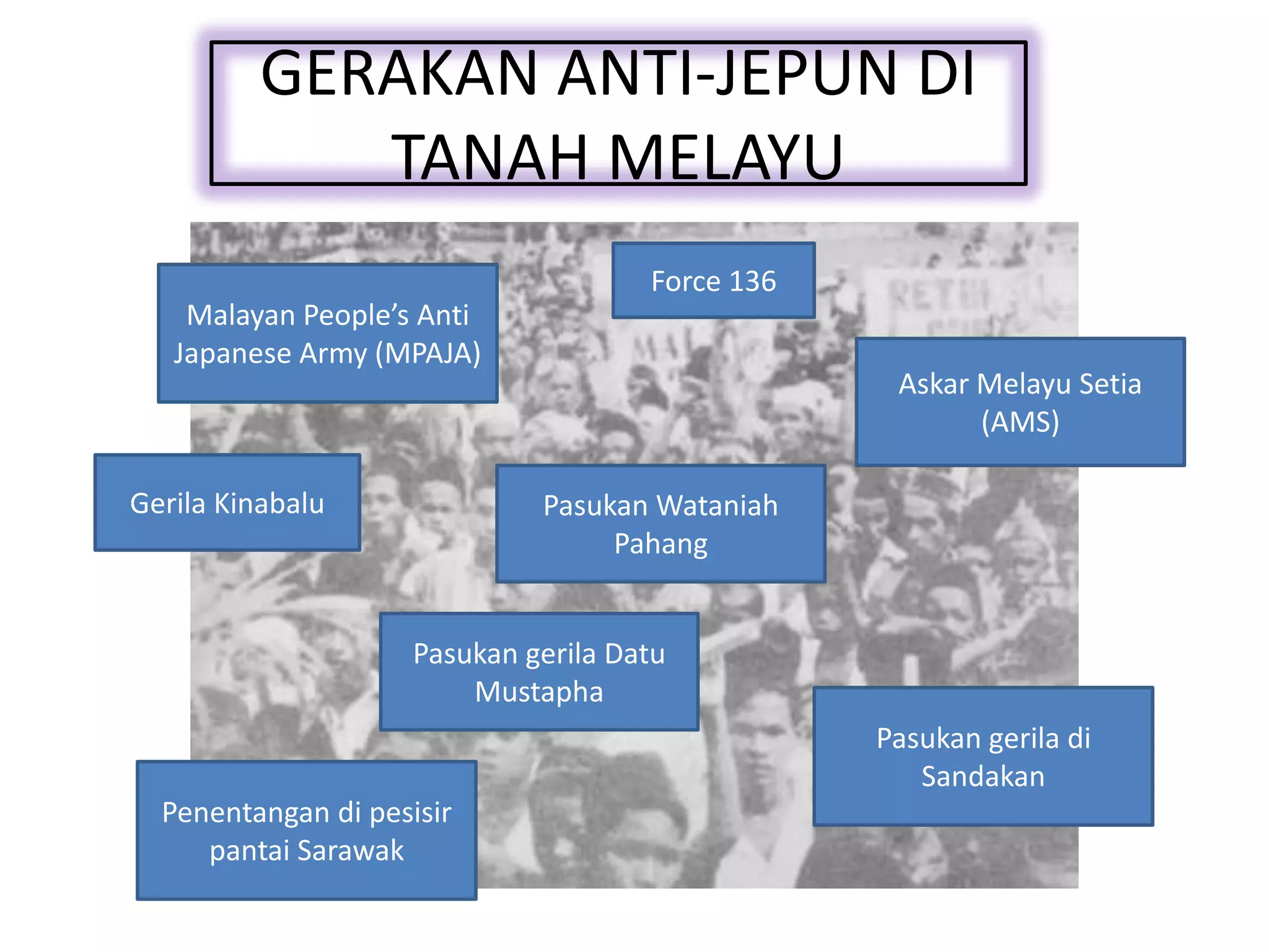 PENDUDUKAN JEPUN DI NEGARA KITA | PPTX