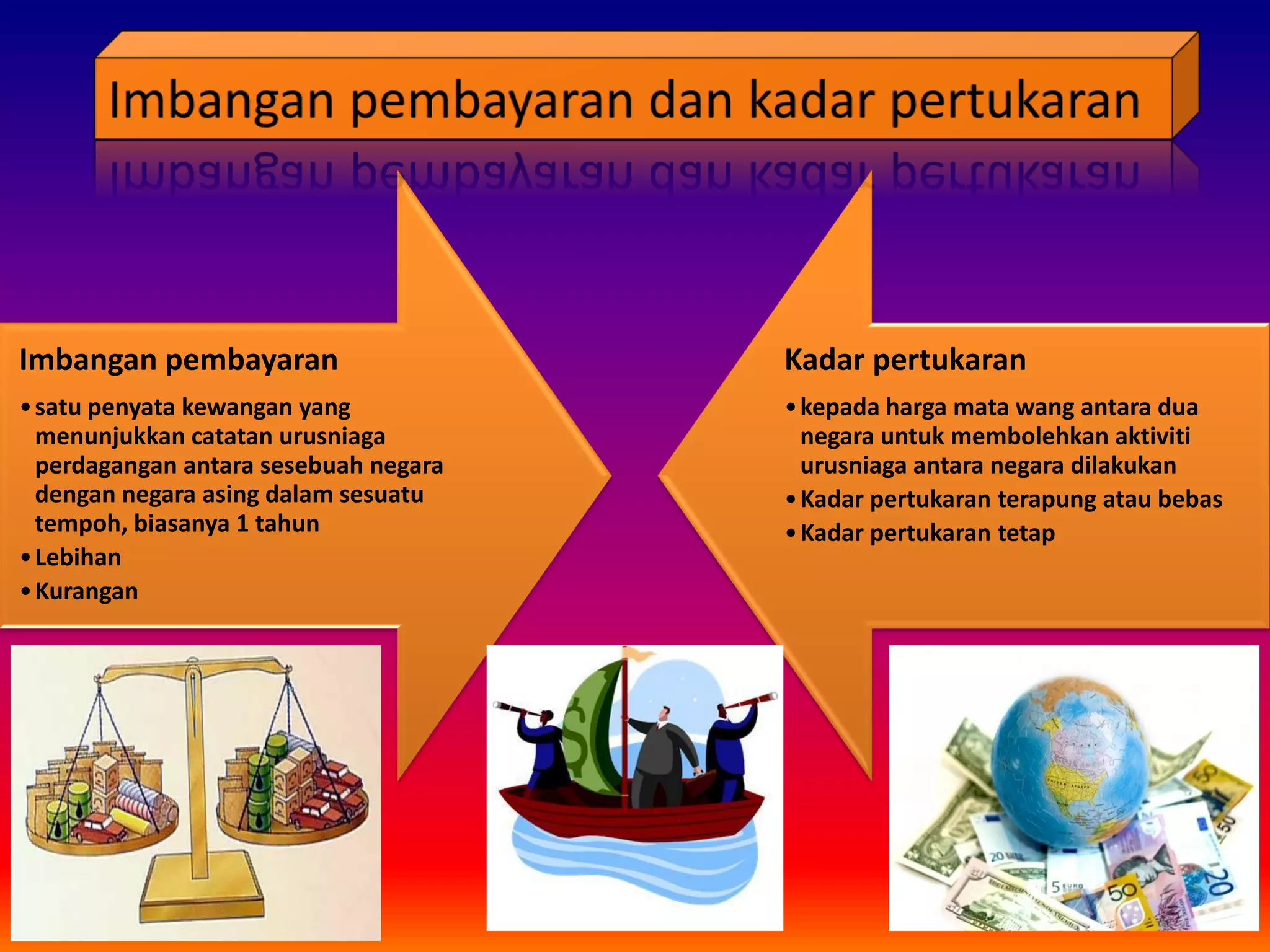 Makroekonomi - Bab 1 | PDF