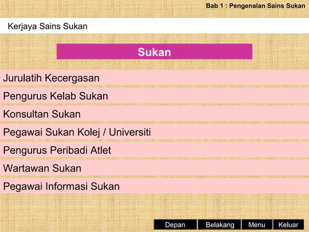 Sains Sukan Tingkatan 4 Bab 1 | PPT