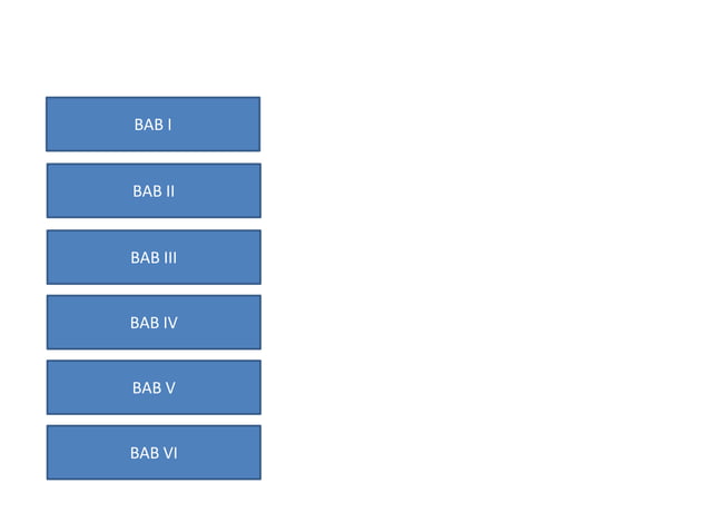 mengenal power point 2007 bab 1 | PPT