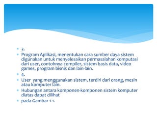 Aan Andika - Pengenalan Sistem Operasi | PPT