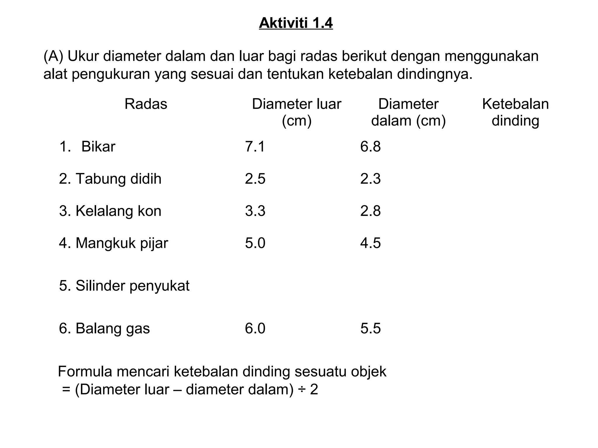 BAB 1 PENGENALAN KEPADA SAINS | PPT