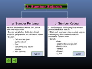 Sejarah Tingkatan 1: Bab 1 SEJARAH DAN KITA | PPT