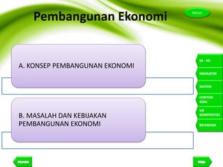 Pertumbuhan dan Pembangunan Ekonomi | PPTX