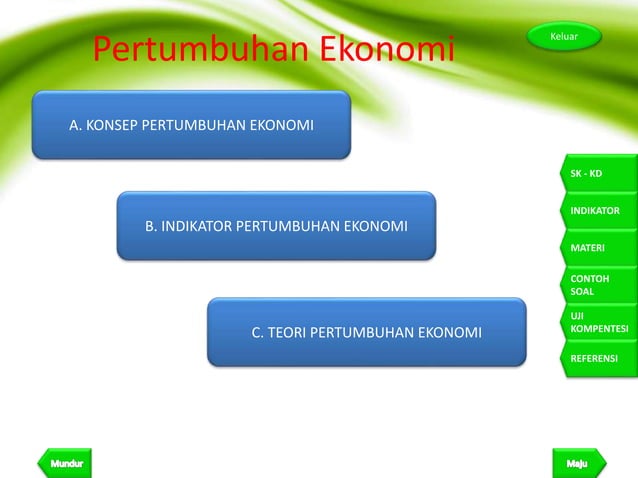 Pertumbuhan dan Pembangunan Ekonomi | PPTX