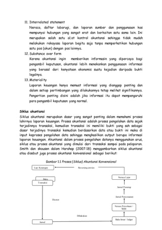 teori akuntansi | DOCX