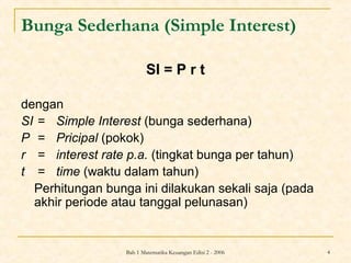 matematika keuangan bunga sederhana | PPT