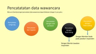 Metode Etnografi - Sosiologi | PPTX