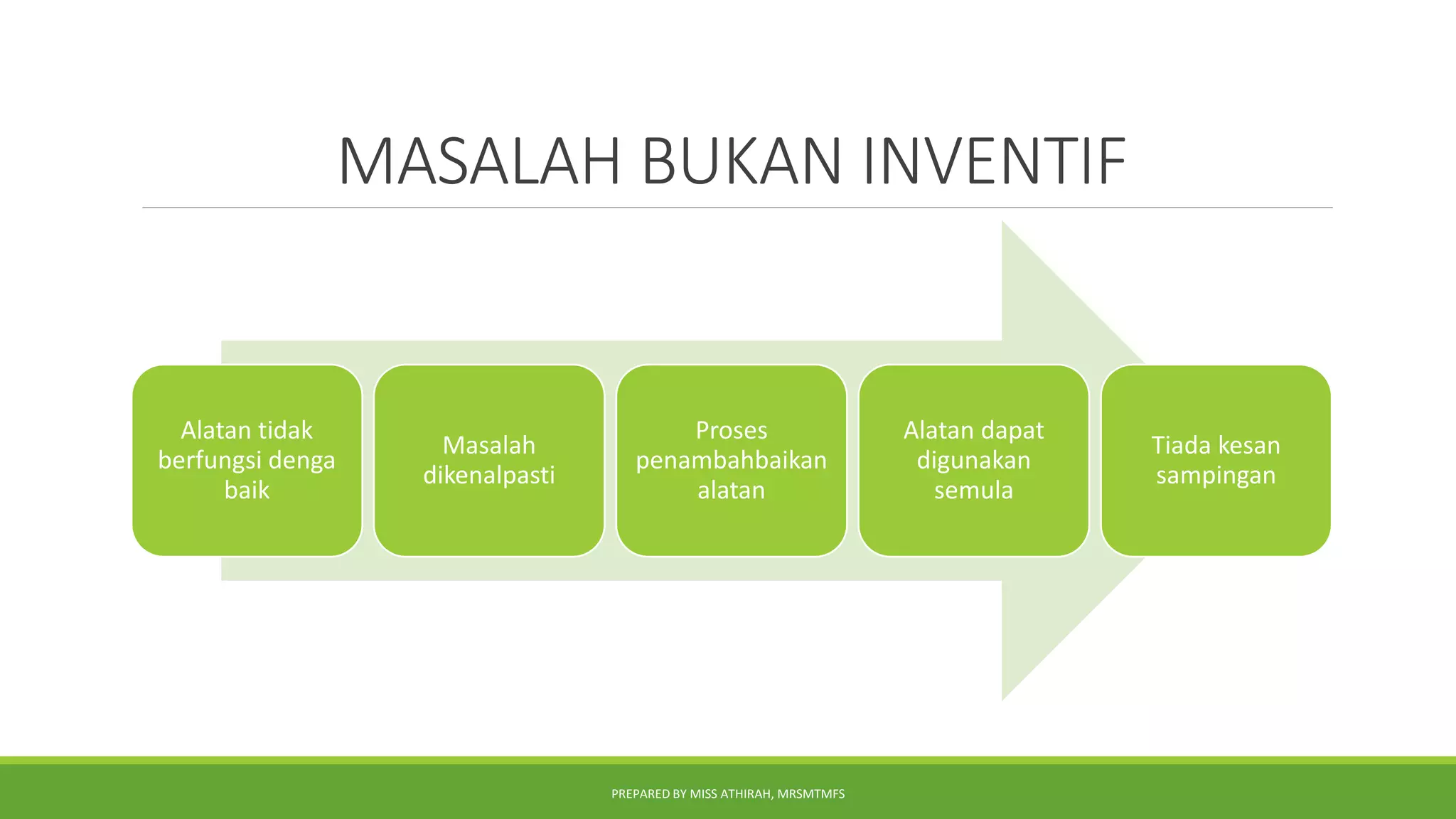 Penyelesaian Masalah secara inventif (Bab 1) | PPTX