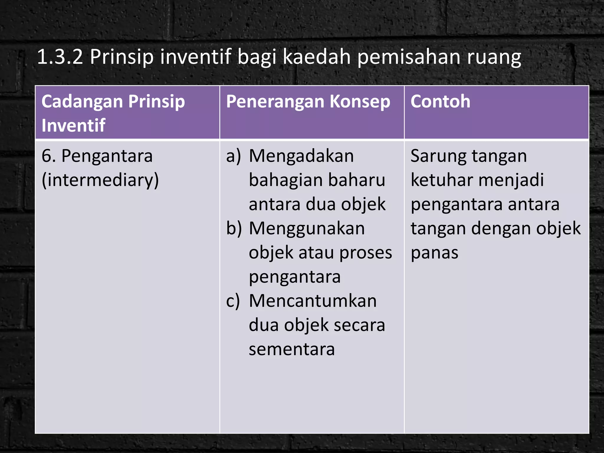 Penyelesaian masalah inventif | PPTX