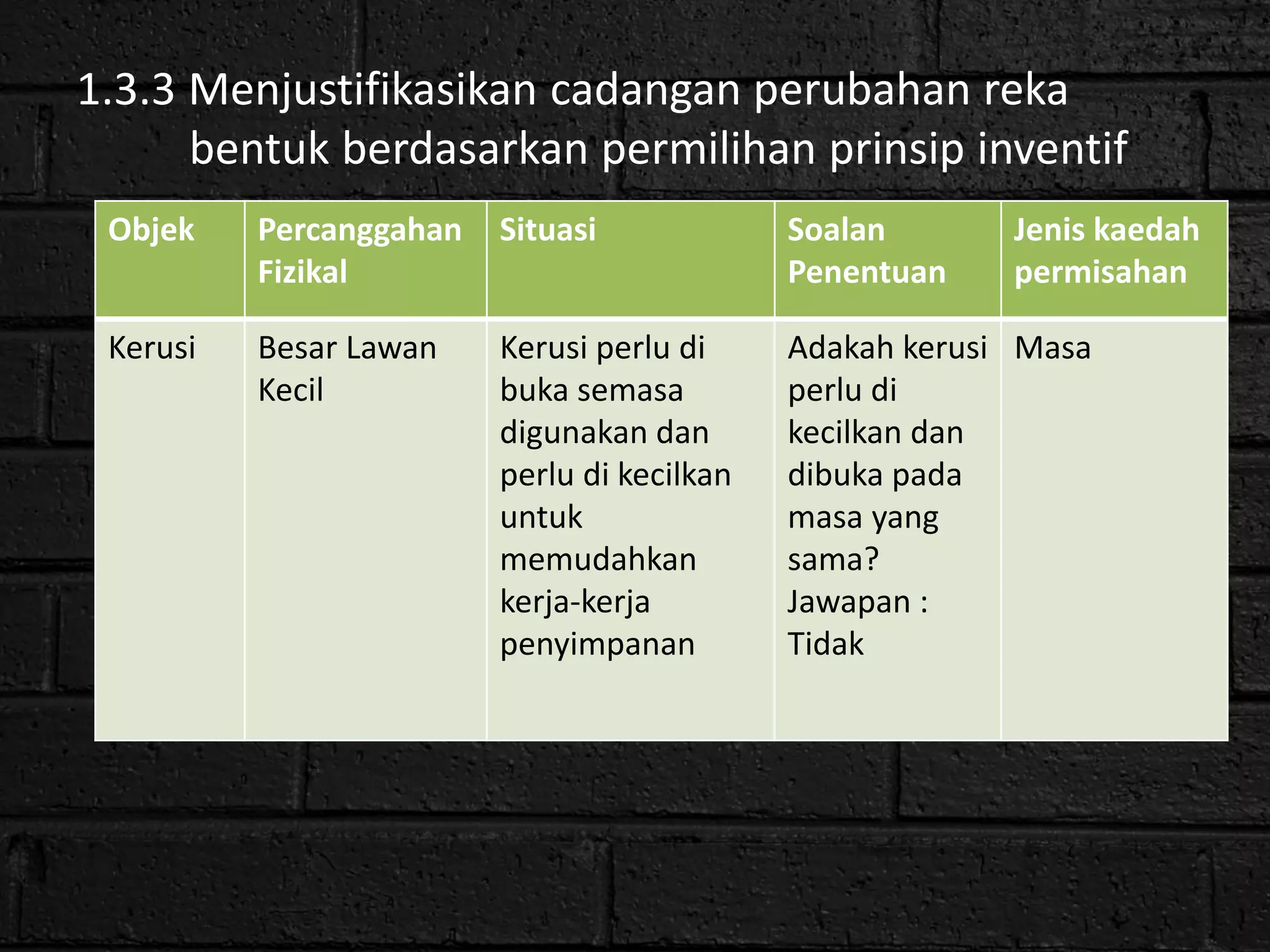 Penyelesaian masalah inventif | PPTX