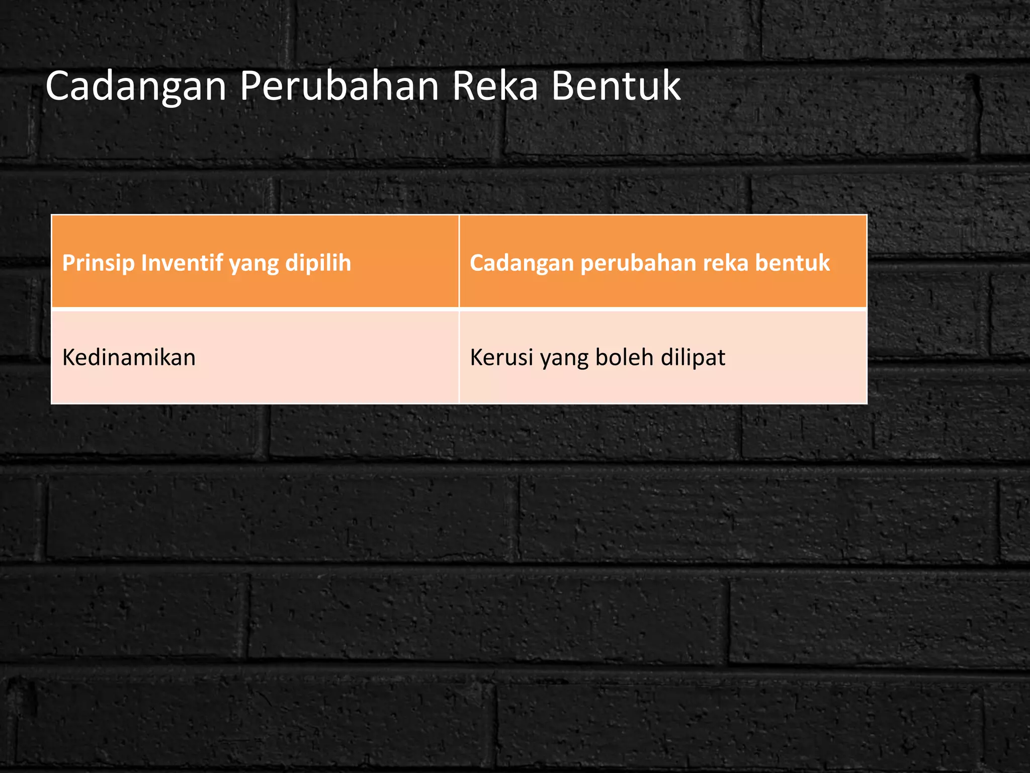 Penyelesaian masalah inventif | PPTX
