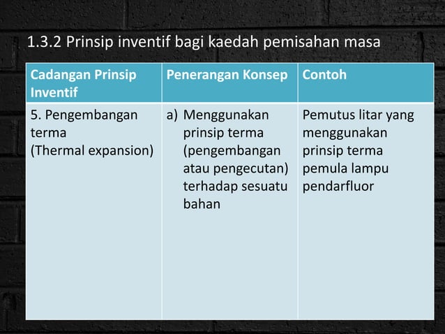 Penyelesaian masalah inventif | PPTX