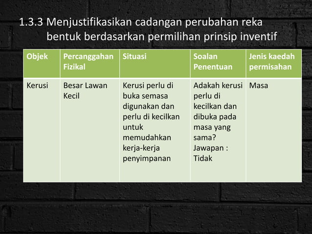 Penyelesaian masalah inventif | PPTX