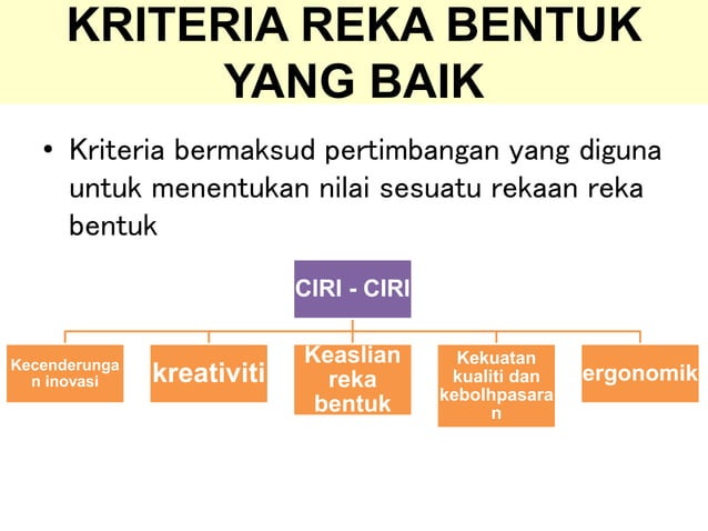 Pengenalan kepada reka bentuk dan Teknologi | PPTX
