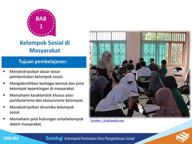 Bab 1. b. bentuk dan jenis kelompok sosial di masyarakat std fix | PPT