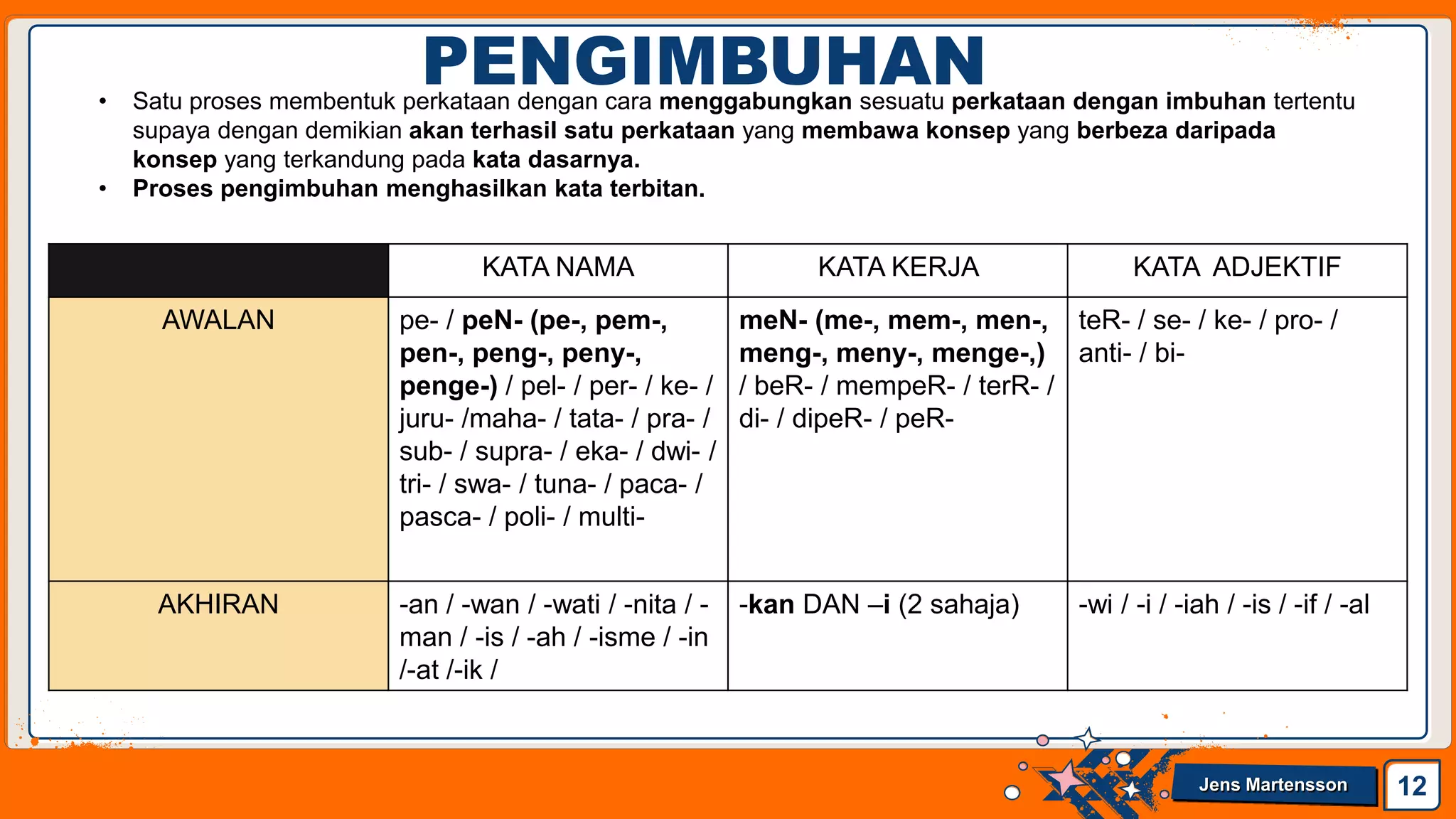 BAB 1 BAHASA MELAYU STPM SEM 1.pptx