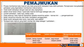 BAB 1 BAHASA MELAYU STPM SEM 1.pptx