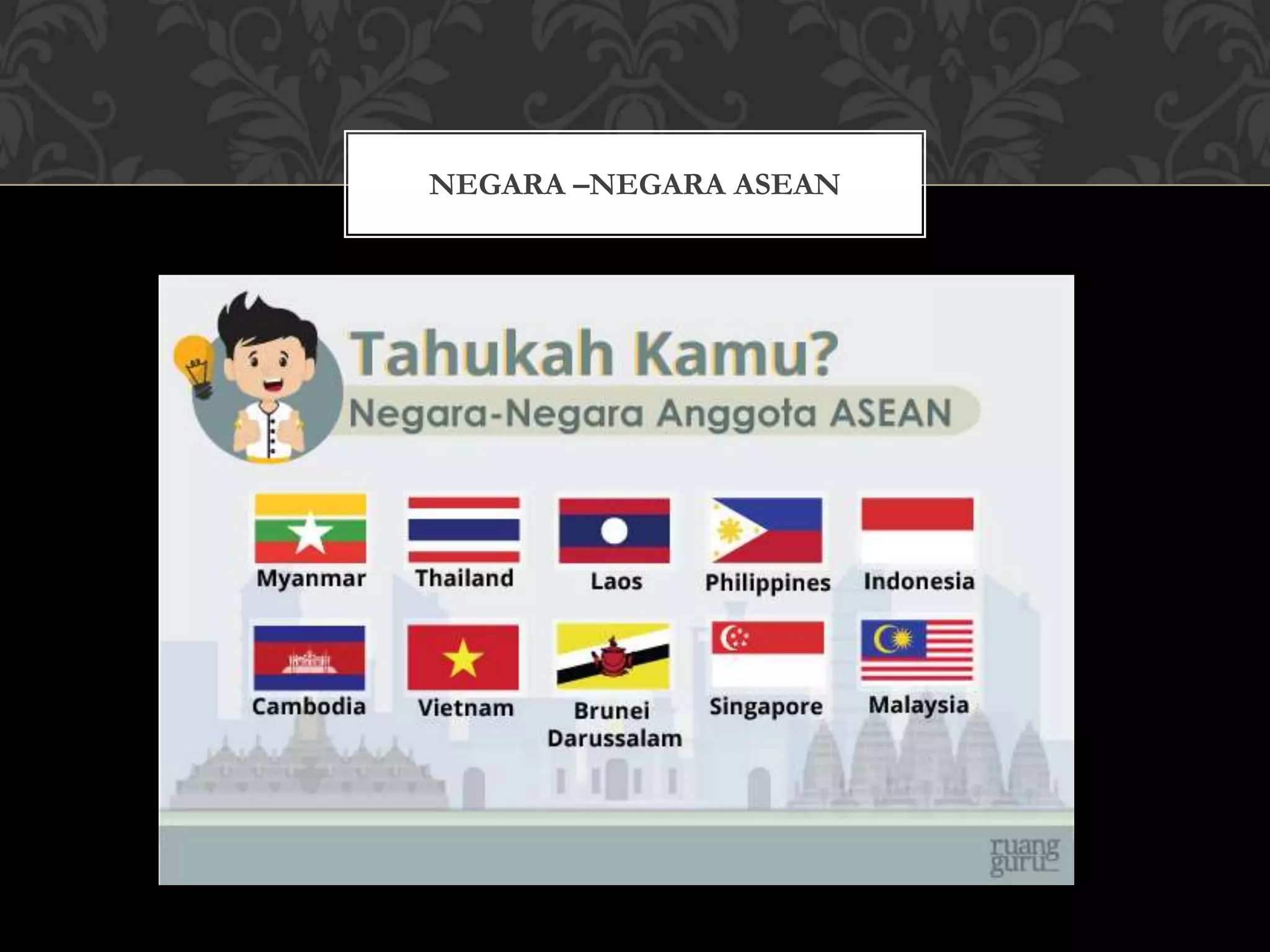 BAB 1. A. MENGENAL NEGARA-NEGARA ASEAN.pptx