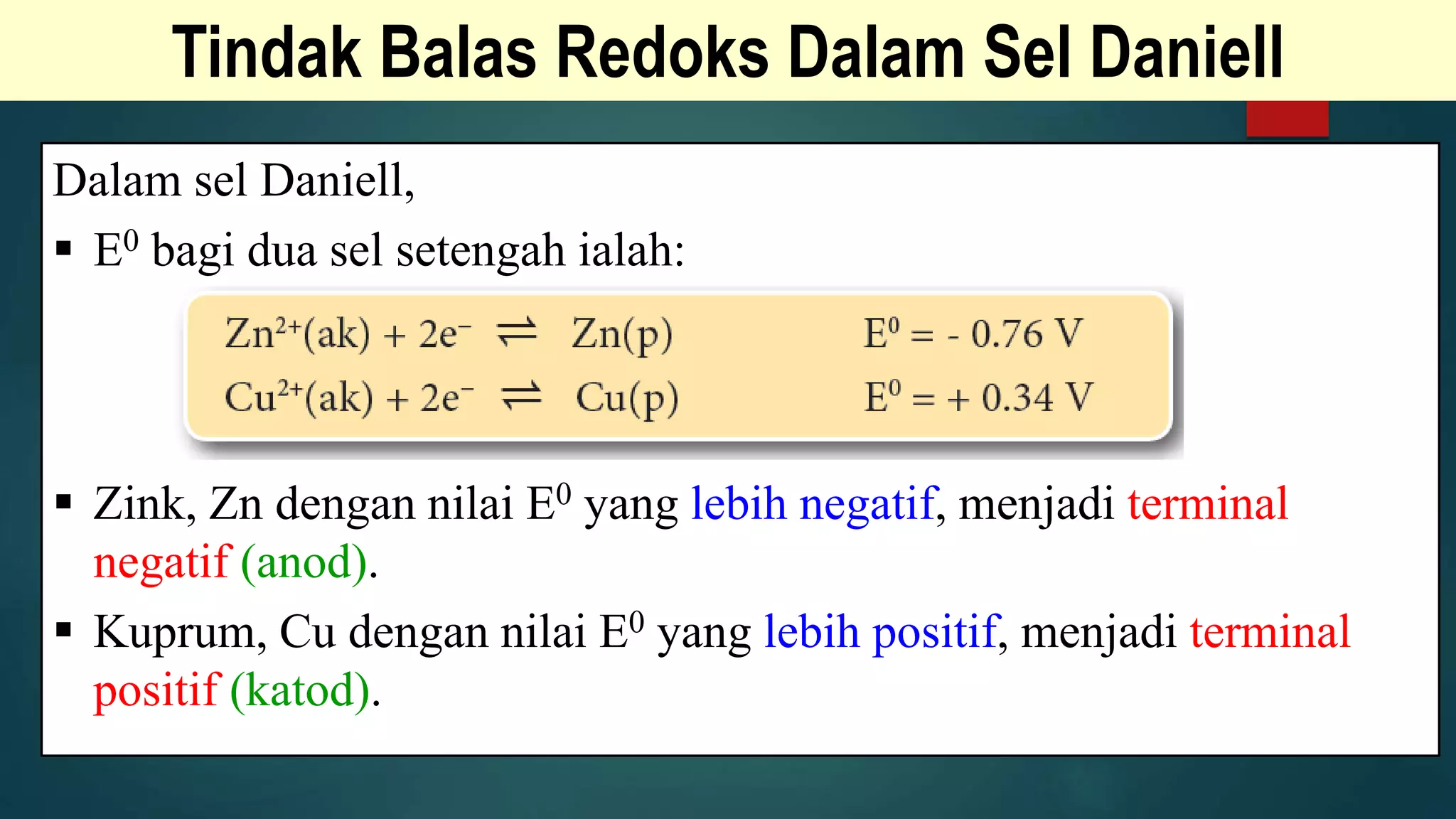 BAB 1.3 SEL KIMIA.pptx