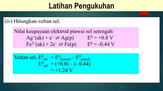 BAB 1.3 SEL KIMIA.pptx
