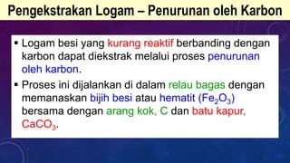 BAB 1.5 PENGEKSTRAKAN LOGAM.pptx