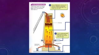 BAB 1.5 PENGEKSTRAKAN LOGAM.pptx