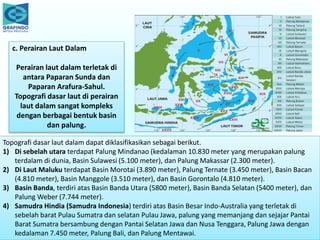 Bab 1.pptx