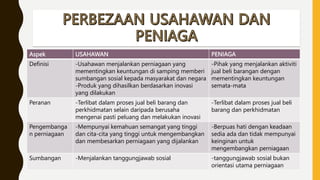 BAB 1.pptx
