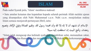 BAB 1 BERKENAAN DENGAN ISLAM DAN KAITAN .pptx
