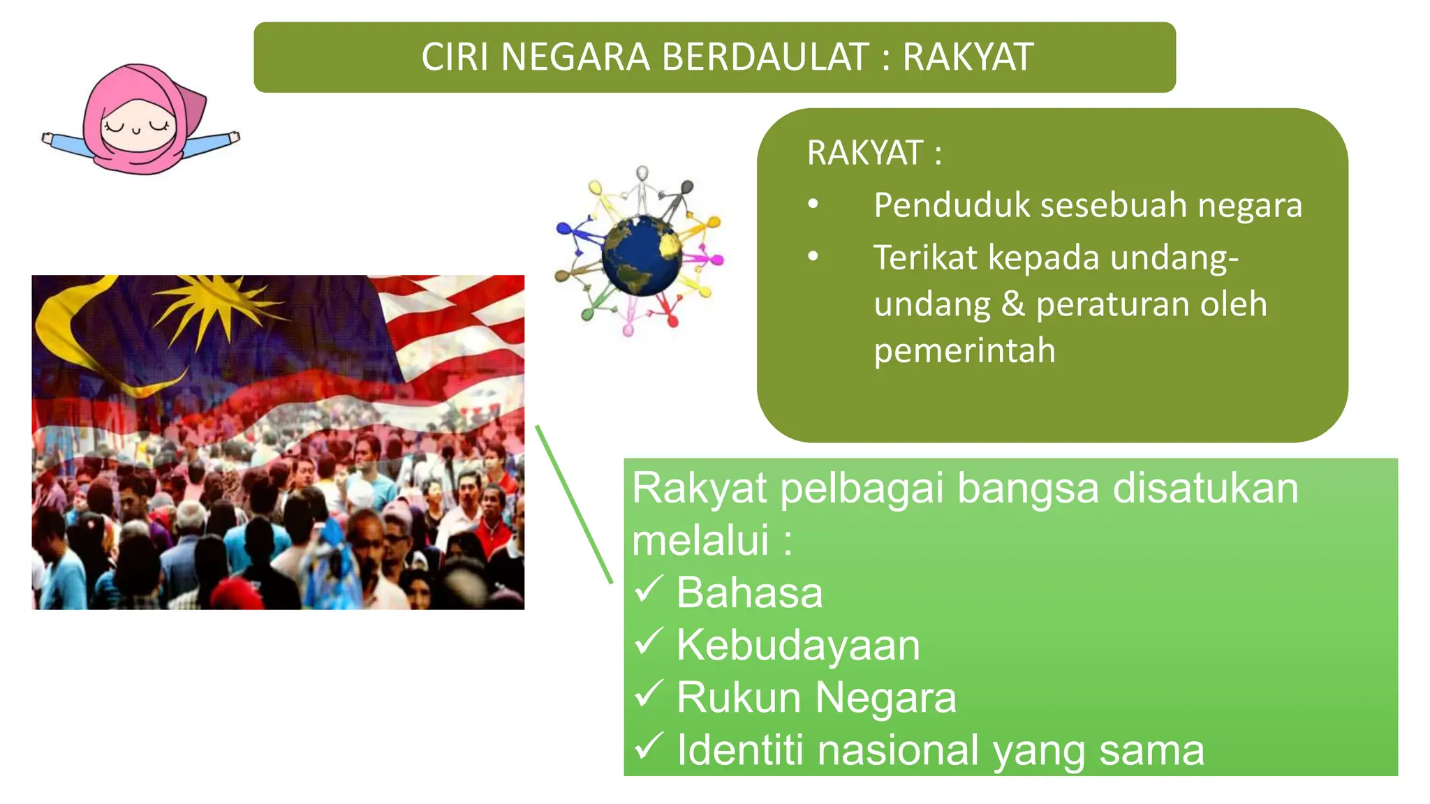 BAB 1 SEJARAH TINGKATAN 5 KSSM :KEDAULATAN NEGARA BANGSA | PPTX