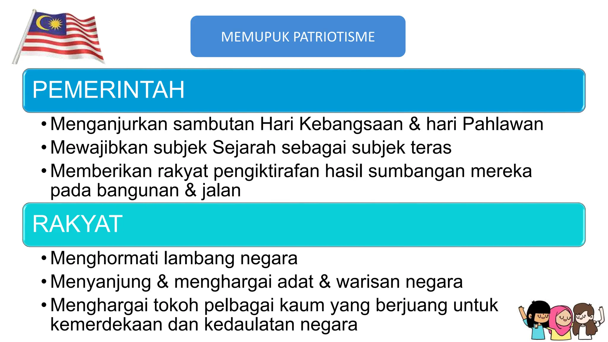 BAB 1 SEJARAH TINGKATAN 5 KSSM :KEDAULATAN NEGARA BANGSA | PPTX