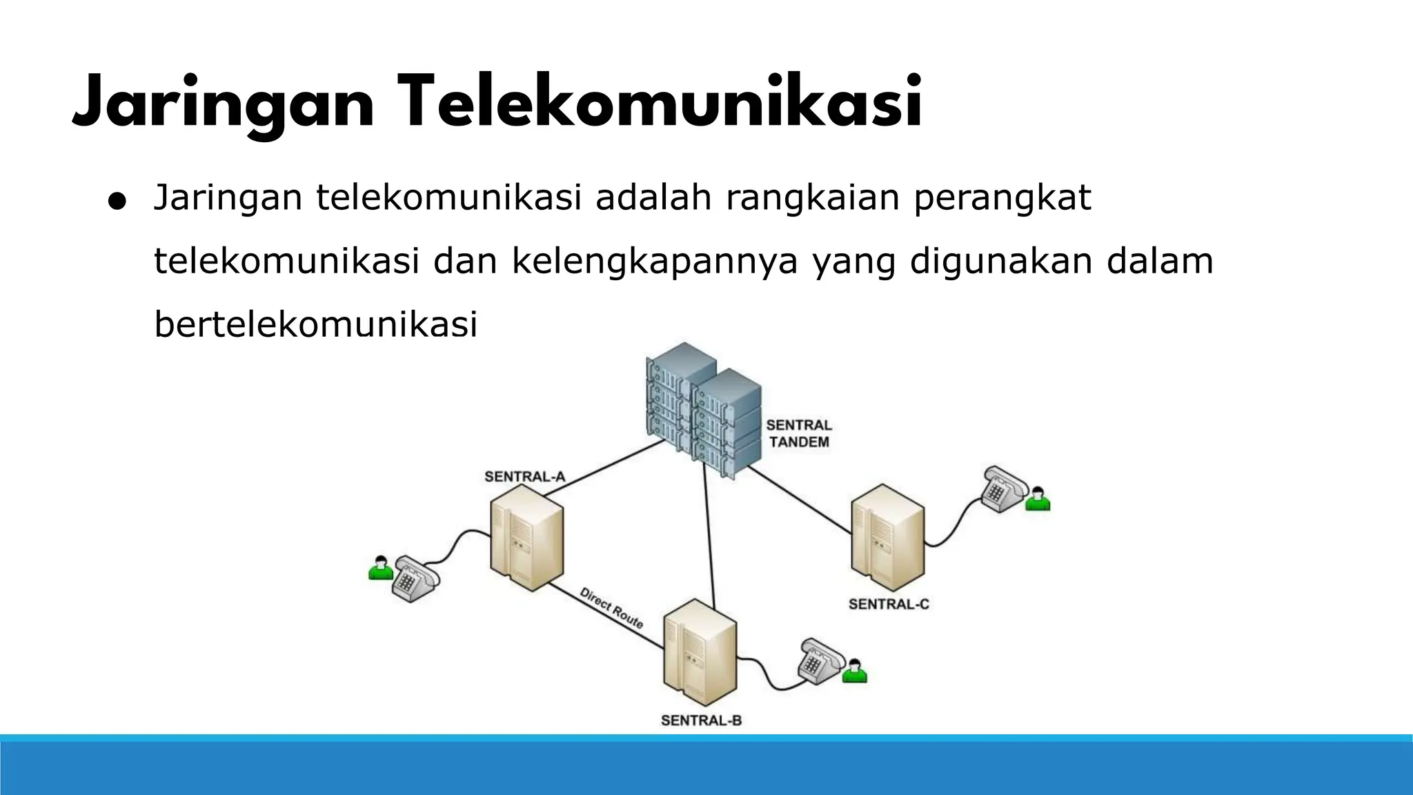 Sistem dan komponen Elektronika Telekomunikasi | PPTX