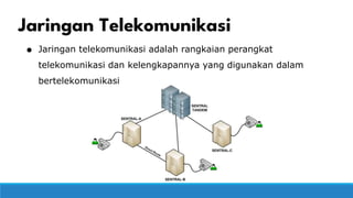 Sistem dan komponen Elektronika Telekomunikasi | PPTX