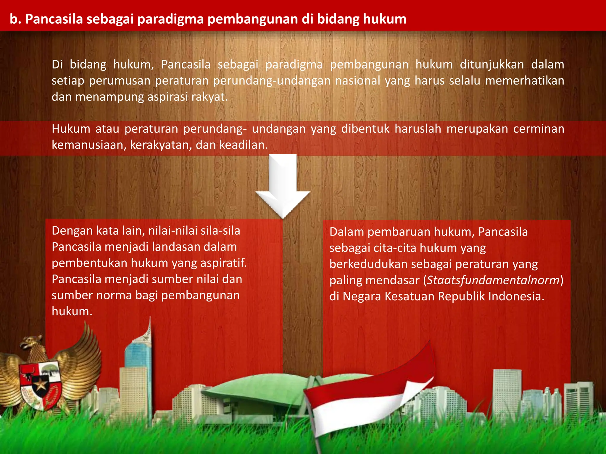 bab 1 Pancasila sebagai ideologi terbuka | PPT